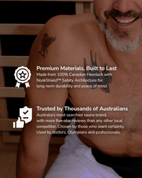 Nook Core (3 person) - Infrared Home Sauna
